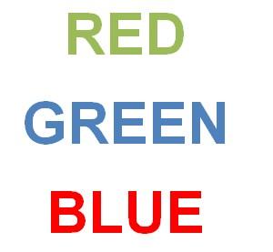 Are Dogs Color-Blind? | Science Fair Projects | STEM Projects