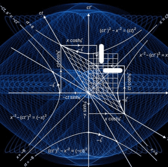 Math & Computer Science Science Fair Projects