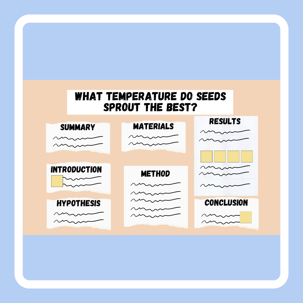The Science Fair Poster Guide: Materials, Instructions, Transporting ...