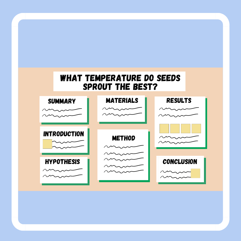 The Science Fair Poster Guide: Materials, Instructions, Transporting ...